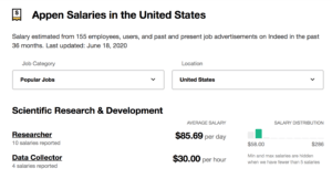 Appen Review 2020 Work from Home Opportunity - FollowMikeWynn